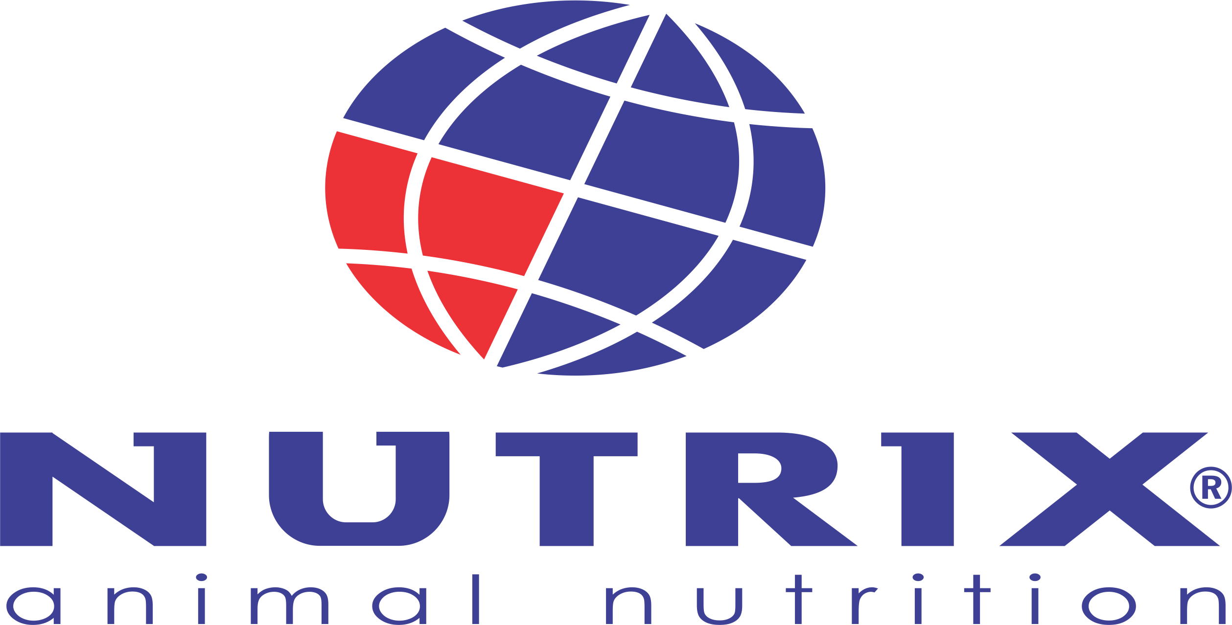 Nutrix - Nutrición Personalizada para asegurar el bienestar animal y la rentabilidad de tu negocio